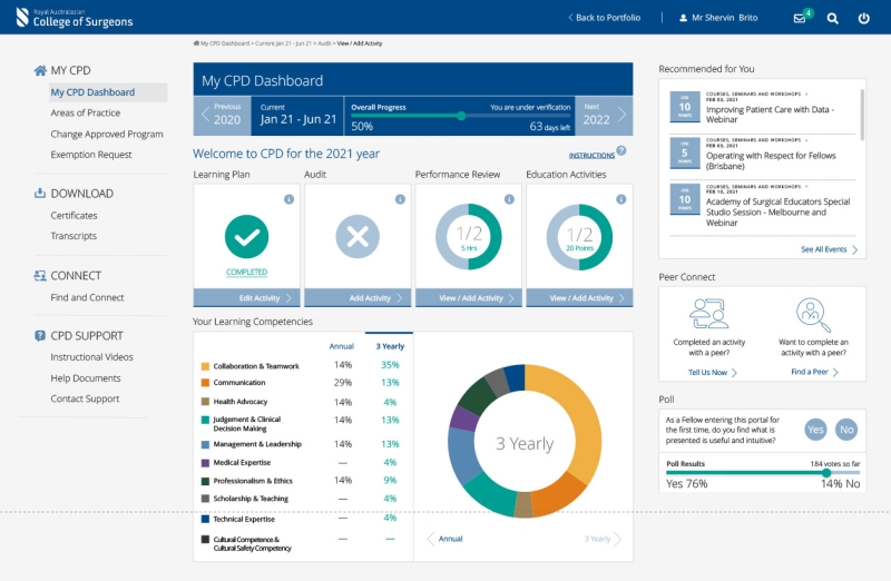 RACS - CPD Dashboard | Design Post Digital
